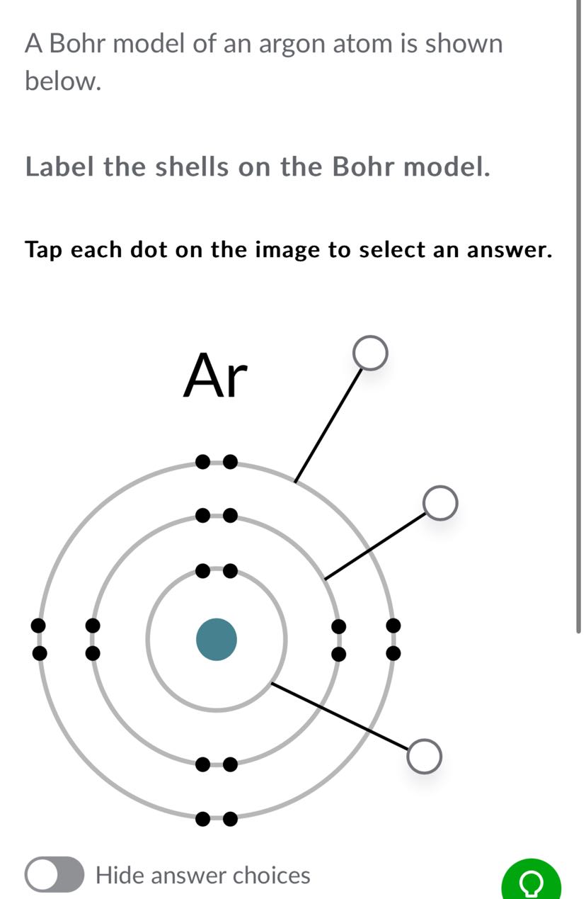 A Bohr model of an argon atom is shown below. Label the shells on the ...