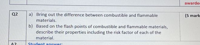 Q2 a) Bring out the difference between combustible and flammable ...