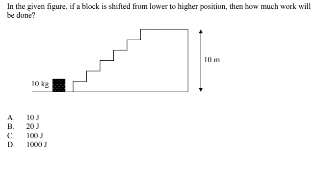 In the given figure, if a block is shifted from lower to higher ...