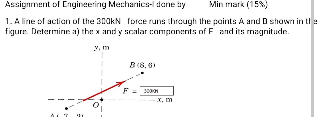 Assignment of Engineering Mechanics-I done by Min mark (15%) 1. A line ...