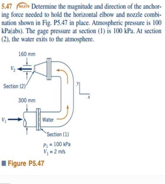 5.47 Dutr Determine the magnitude and direction of the anchoring force needed to hold the ...