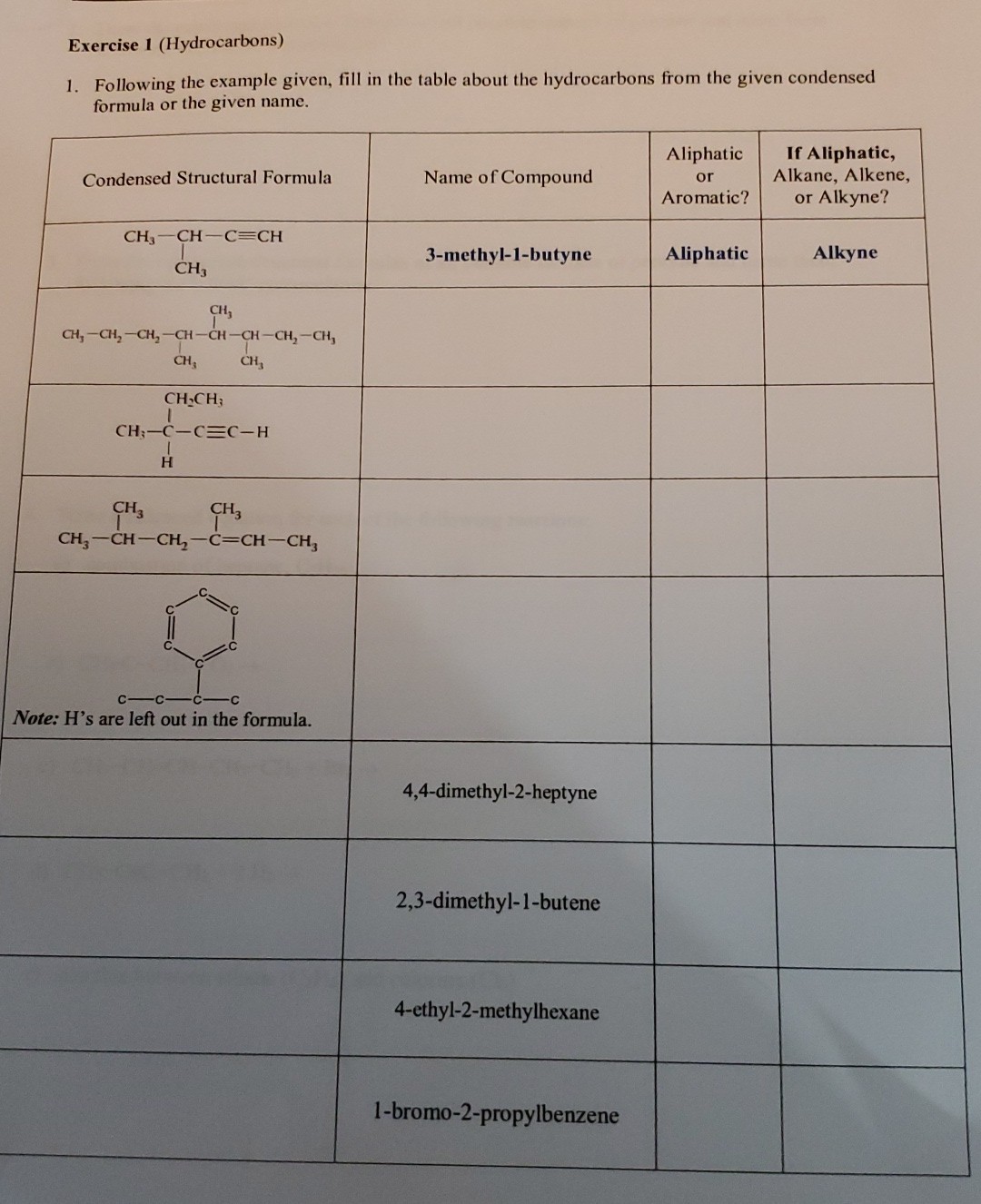 Exercise 1 (Hydrocarbons) 1. Following the example given, fill in the table about the ...