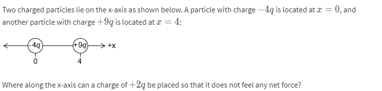 Two charged particles lie on the x-axis as shown below. A particle with charge -4 q is located ...