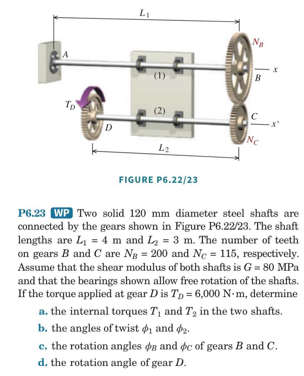 FIGURE P6.22/23 P6.23 WP Two solid 120 mm diameter steel shafts are ...