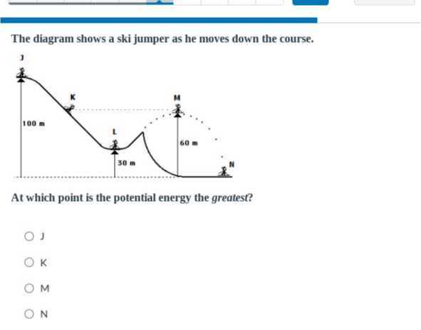 The diagram shows a ski jumper as he moves down the course. At which ...