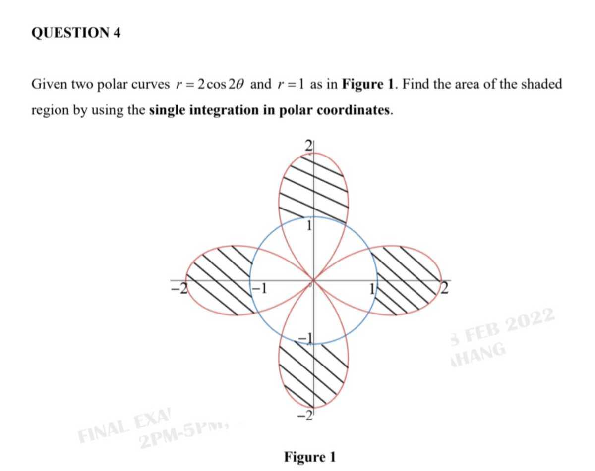 QUESTION 4 Given two polar curves r=2 cos 2 θ and r=1 as in Figure 1 ...
