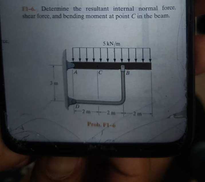 e1 6 determine the resultant internal normal force shear force and ...