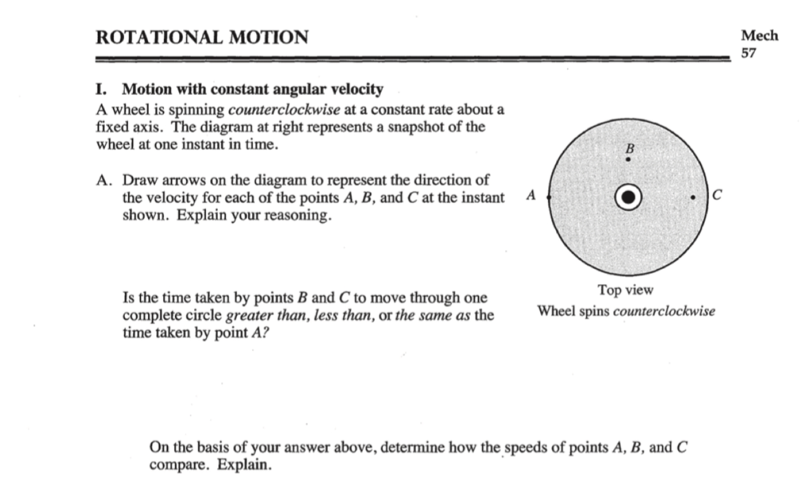 SOLVED: ROTATIONAL MOTION Mech 57 I. Motion with constant angular velocity A wheel is spinning ...