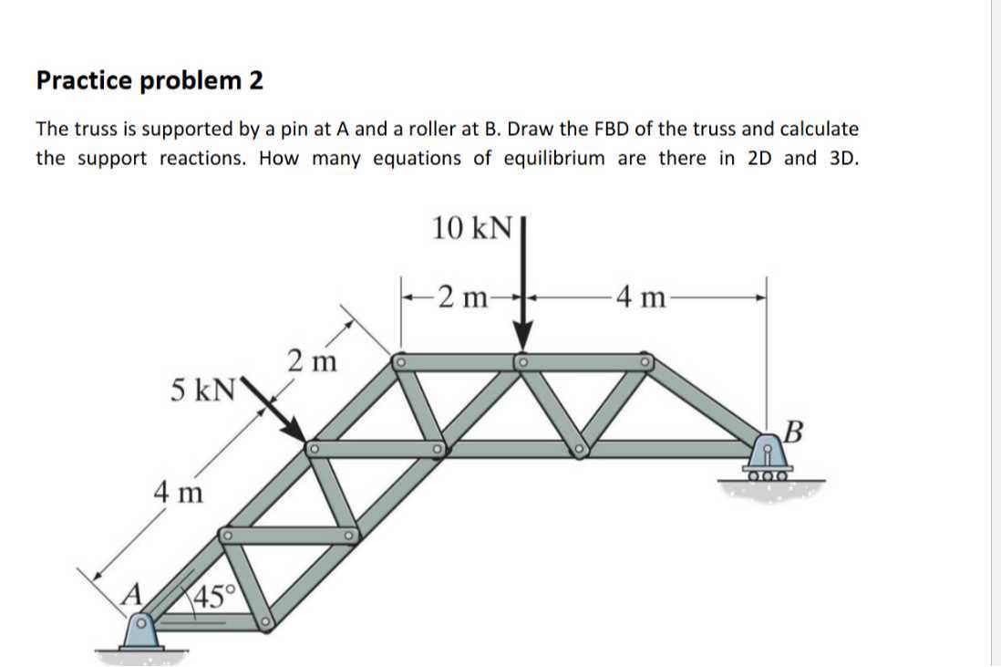 Practice problem 2 The truss is supported by a pin at A and a roller at ...