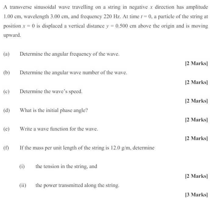 A Transverse Sinusoidal Wave Travelling On A String In Negative X
