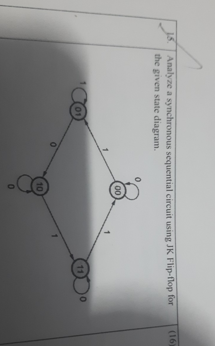 15 analyze a synchronous sequential circuit using jk flip flop for the ... 15 analyze a synchronous sequential circuit using jk flip flop for the ...
