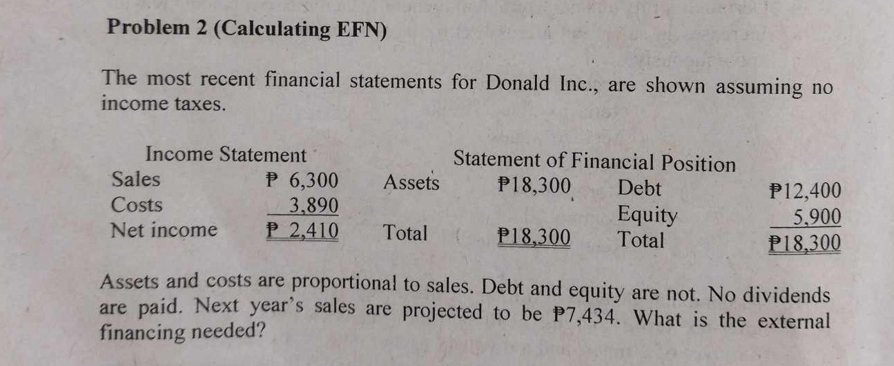Problem 2 (Calculating EFN) The most recent financial statements for ...