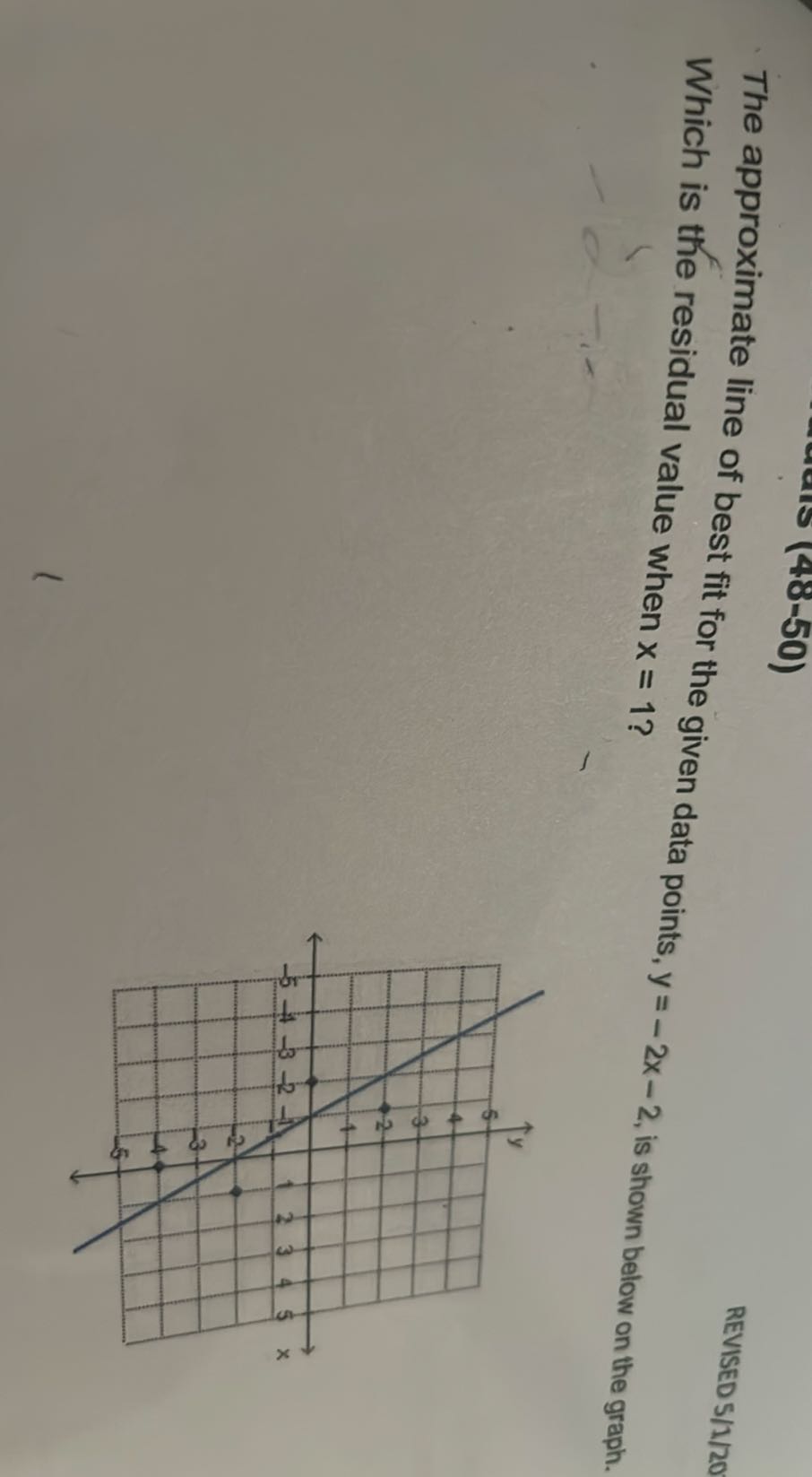 The approximate line of best fit for the given data points, y=-2 x-2, is shown below on the ...