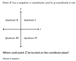 Point E has a negative x-coordinate, and its y-coordinate is not Where could point E be located ...