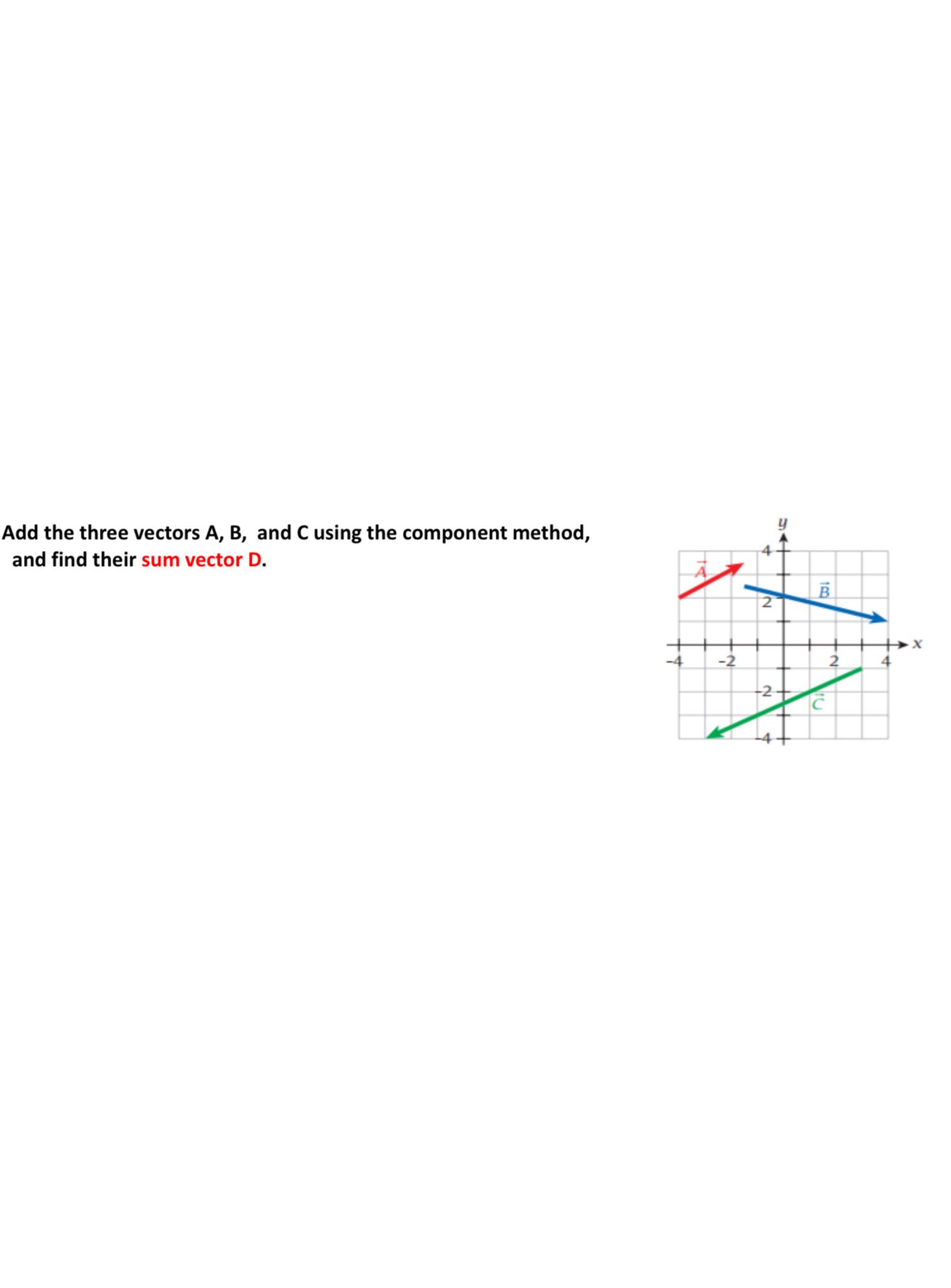 Add the three vectors A, B, and C using the component method, and find ...
