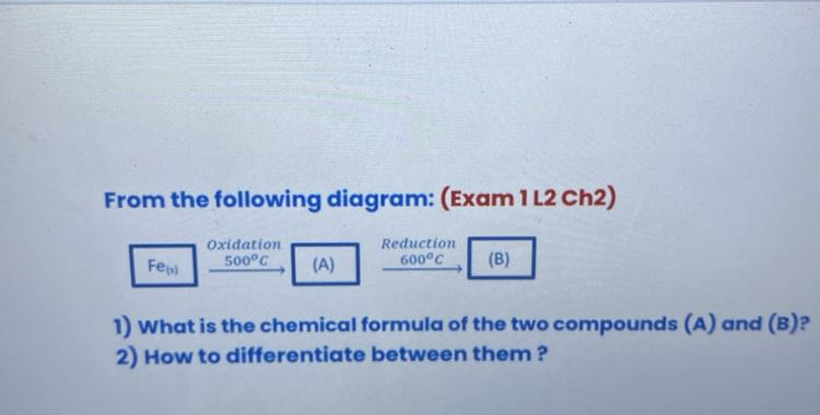 from the following diagram exam 1 l2 ch2 1 what is the chemical formula ...
