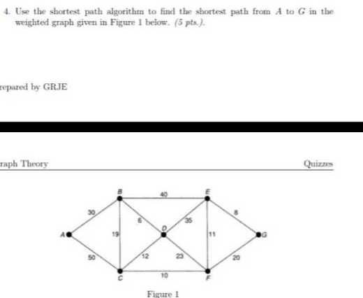 4 Use The Shortest Path Algorithm To Find The Shortest Path From A To G In The Weighted Graph 3933