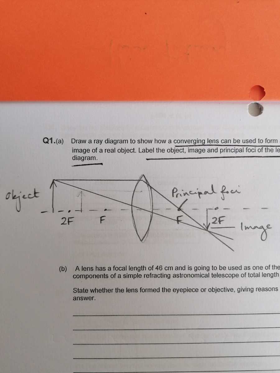 Q1.(a) Draw a ray diagram to show how a converging lens can be used to ...