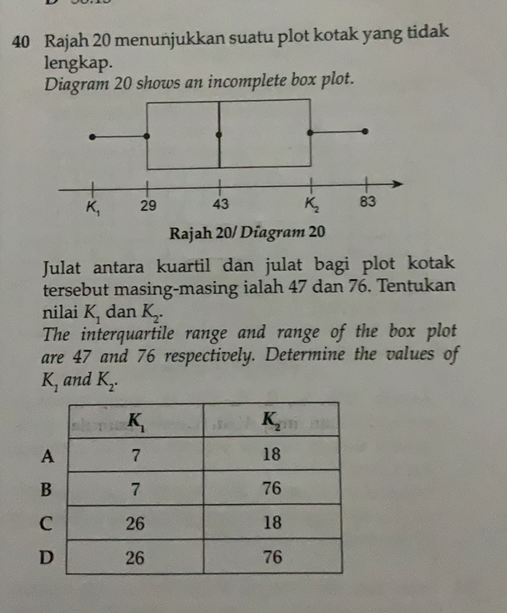 40 Rajah 20 menunjukkan suatu plot kotak yang tidak lengkap. Diagram 20 ...