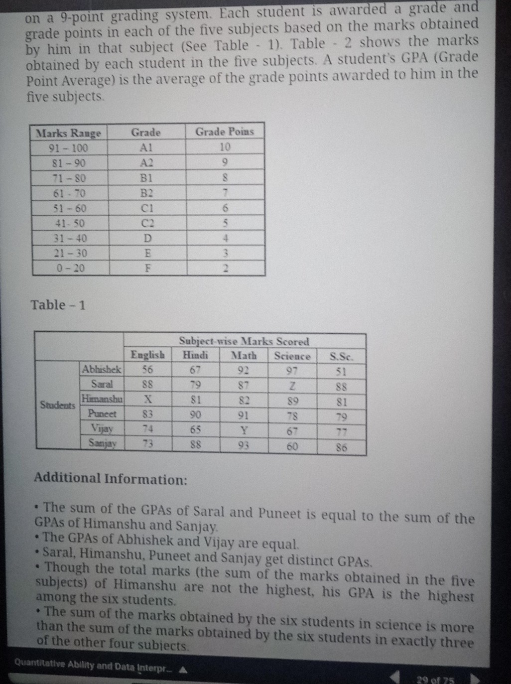 on a 9-point grading system. Each student is awarded a grade and grade points in each of the ...