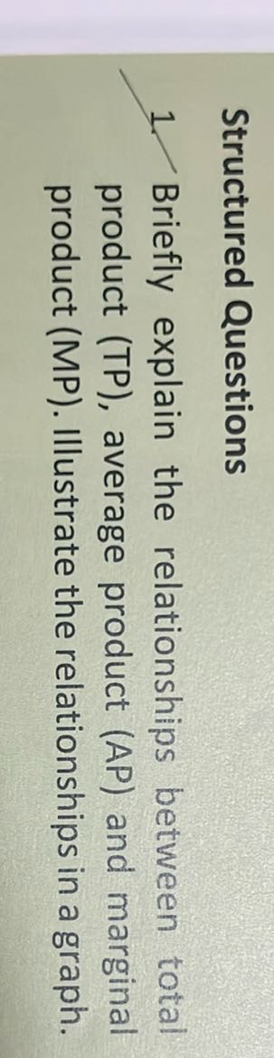 Structured Questions 1. Briefly explain the relationships between total product (TP), average ...