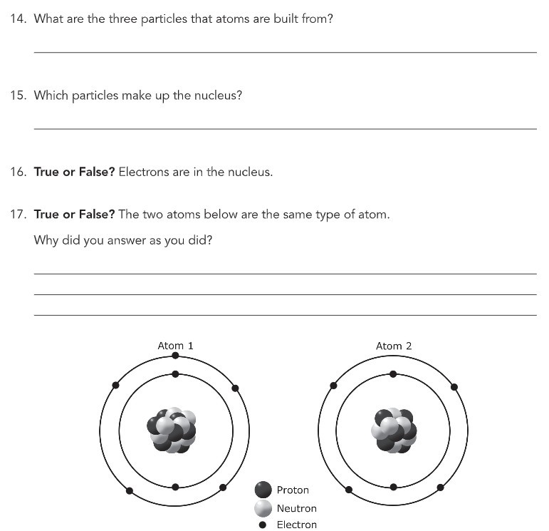 14. What are the three particles that atoms are built from? 15. Which ...