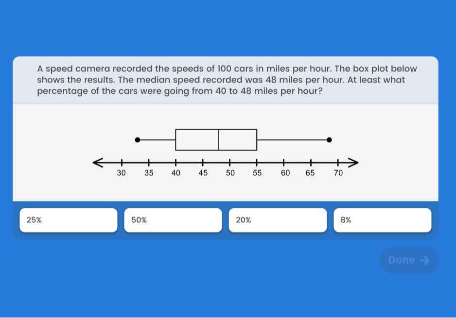 A speed camera recorded the speeds of 100 cars in miles per hour. The ...