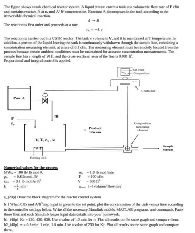 The figure shows a tank chemical reactor system. A liquid stream enters ...