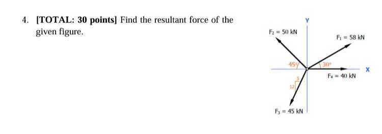4. [TOTAL: 30 points] Find the resultant force of the given figure.