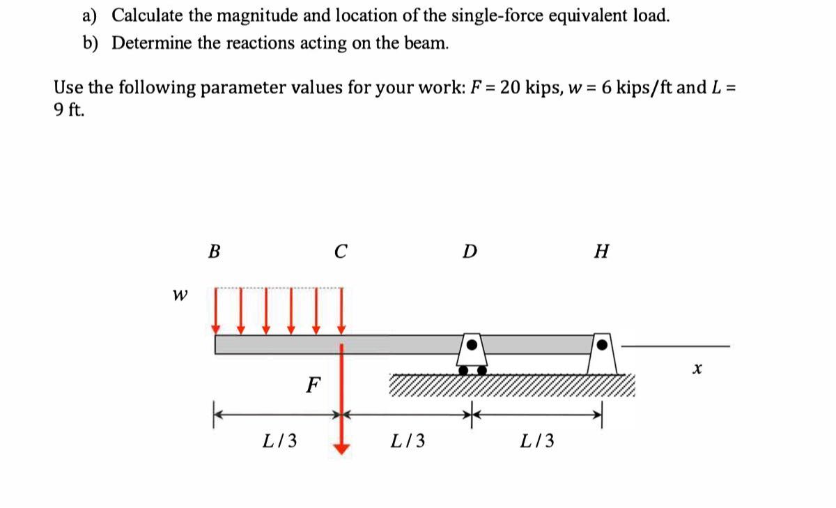 a calculate the magnitude and location of the single force equivalent load b determine the ...