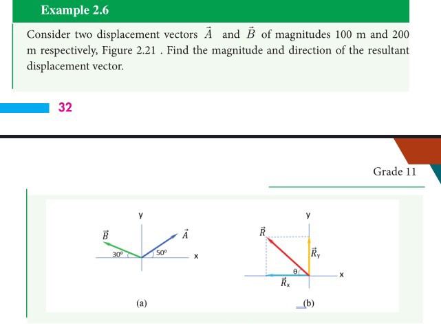 example 26 consider two displacement vectors veca and vecb of ...