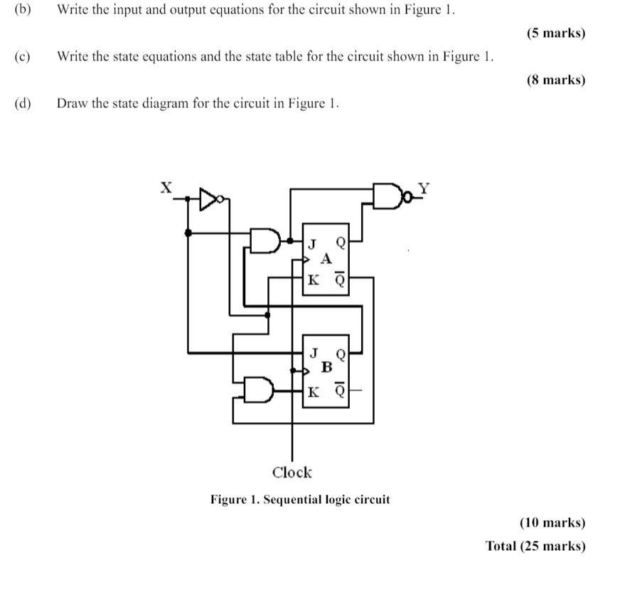 (b) Write the input and output equations for the circuit shown in ...
