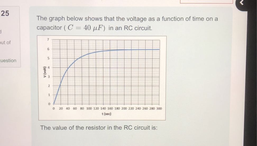 25 The graph below shows that the voltage as a function of time on a ...