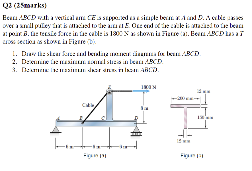 Q2 (25marks) Beam A B C D with a vertical arm C E is supported as a ...