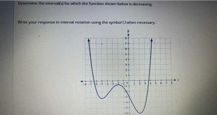 Determine the interval(s) for which the function shown below is decreasing. Write your response ...