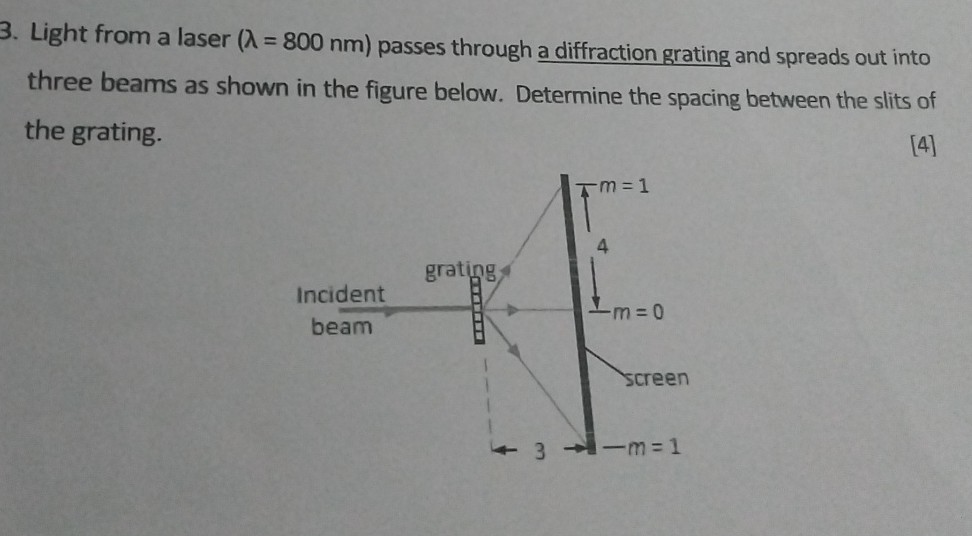 3. Light from a laser (λ=800 nm) passes through a diffraction grating ...