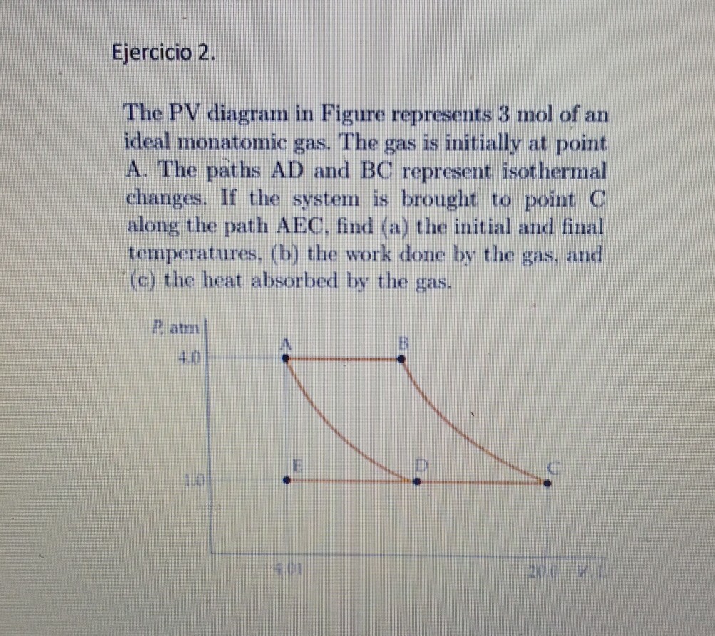 Ejercicio 2. The PV diagram in Figure represents 3 mol of an ideal ...