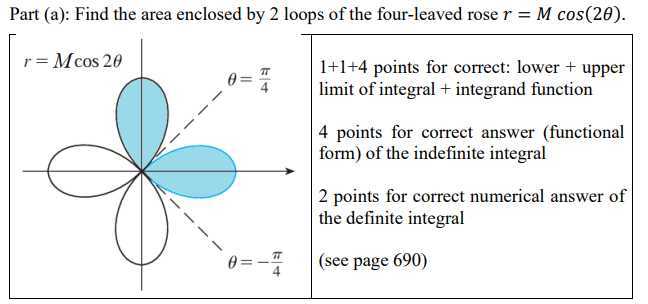 Part (a): Find the area enclosed by 2 loops of the four-leaved rose r=M ...