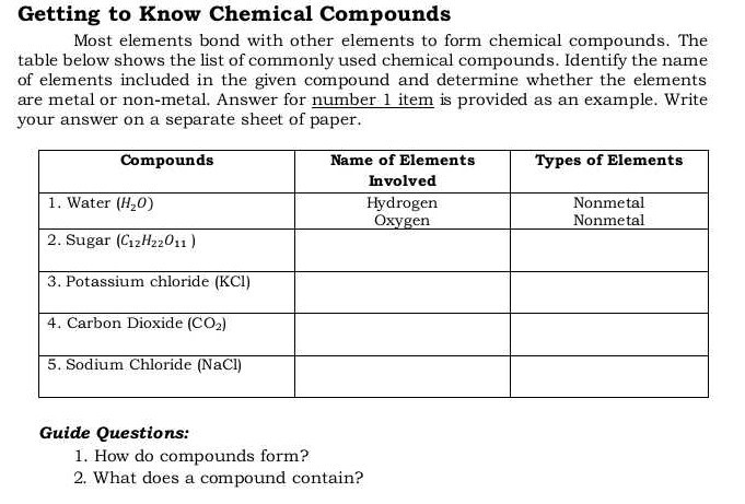 Getting to Know Chemical Compounds Most elements bond with other ...