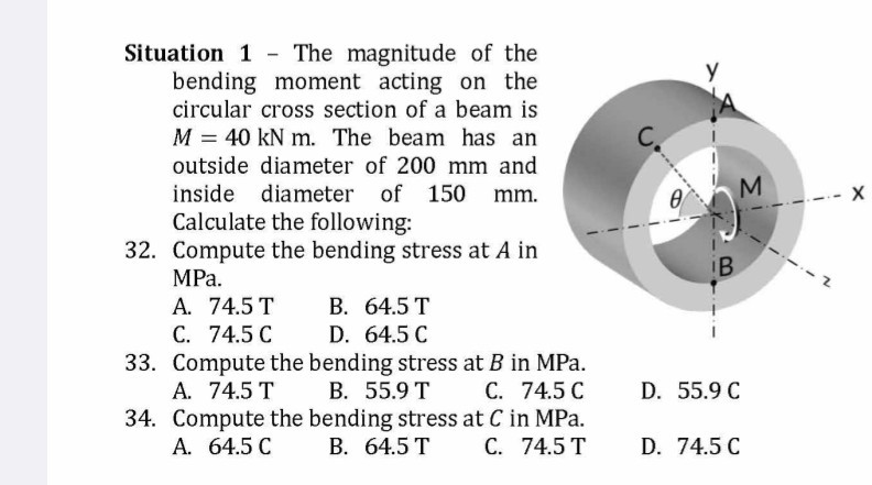 Bending Stress On Circular Beam - The Best Picture Of Beam
