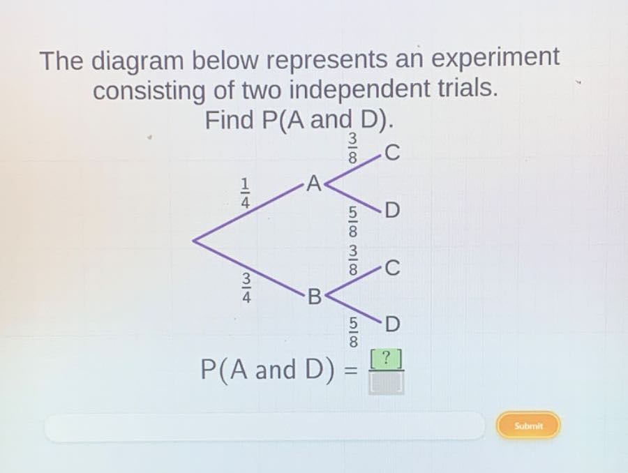 The diagram below represents an experiment consisting of two ...