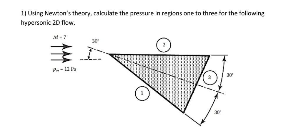 1) Using Newton's theory, calculate the pressure in regions one to ...