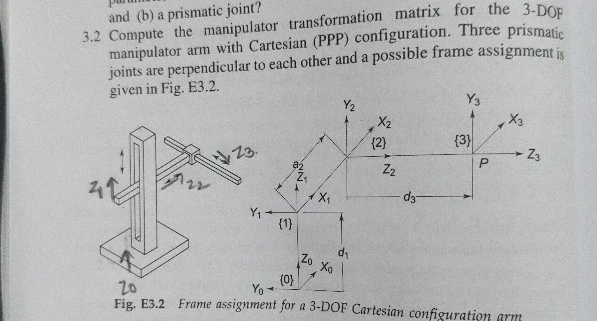 and b a prismatic joint 32 compute the manipulator transformation ...