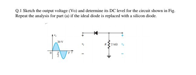 Q. 1 Sketch the output voltage (Vo) and determine its DC level for the circuit shown in Fig ...