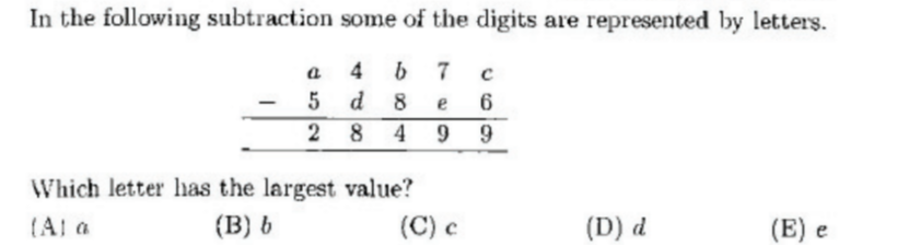 In the following subtraction some of the digits are...