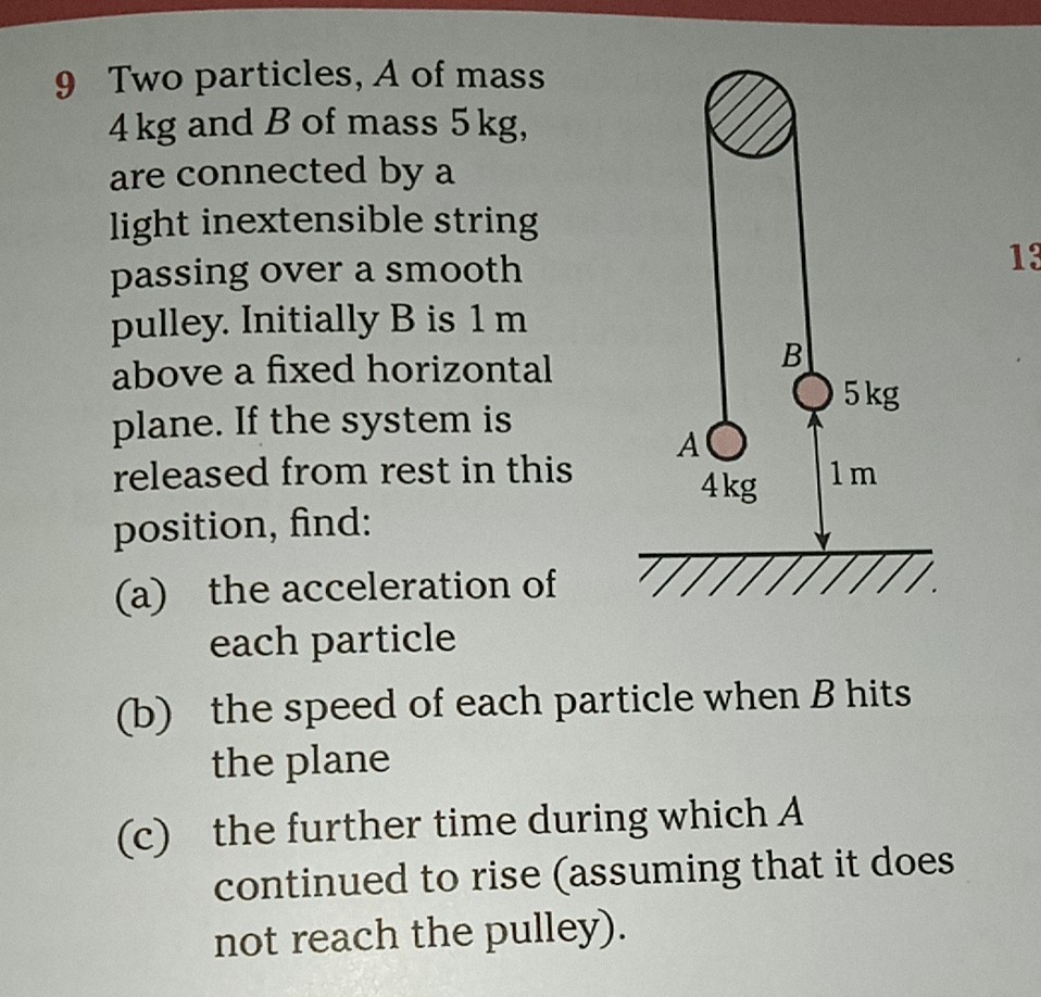 9 Two particles, A of mass 4 kg and B of mass 5 kg , are connected by a ...