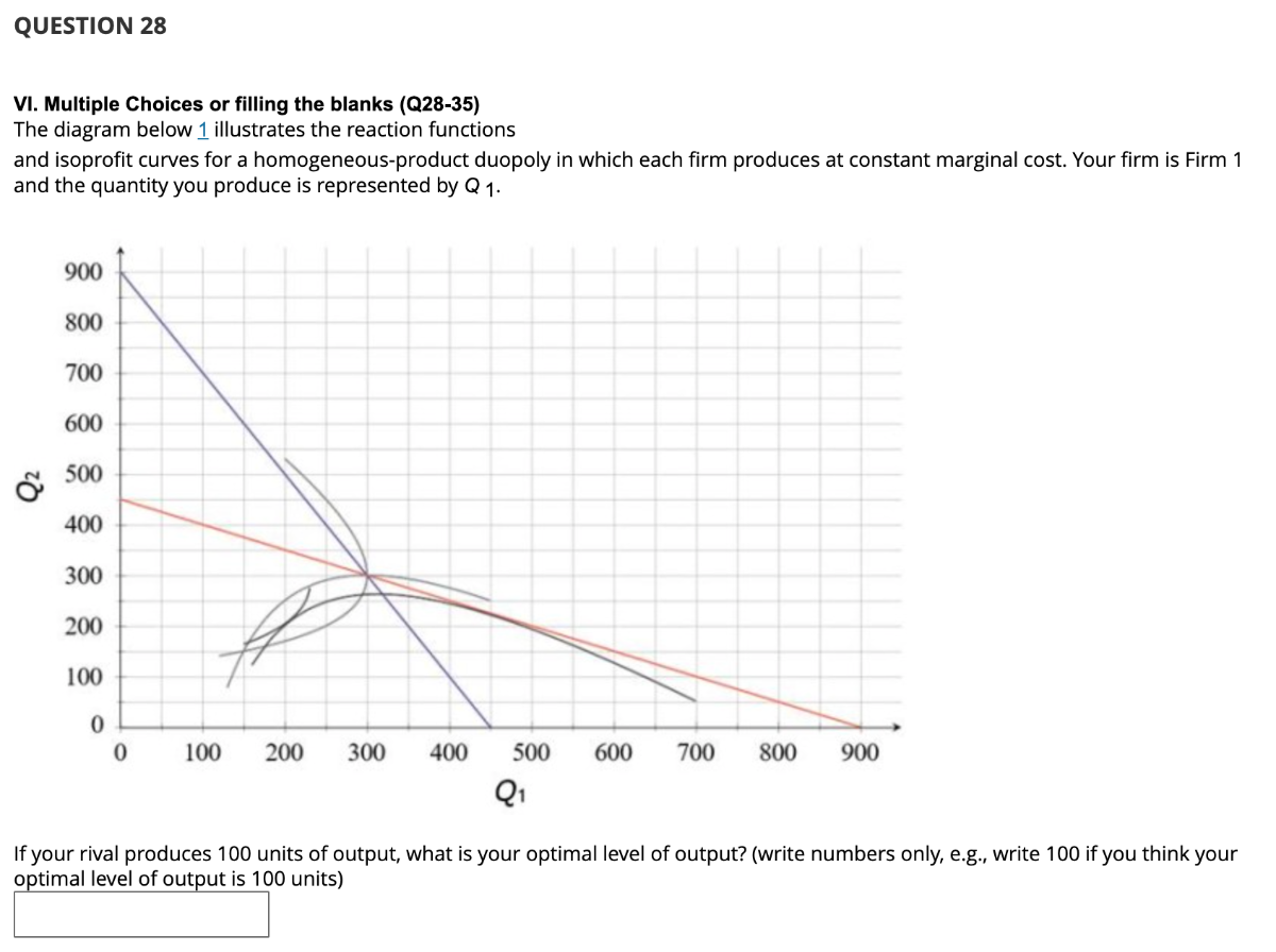 question 28 vi multiple choices or filling the blanks q28 35 the ...