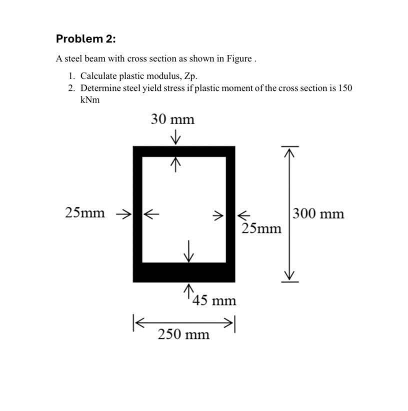 Problem 2: A steel beam with cross section as shown in Figure . 1 ...