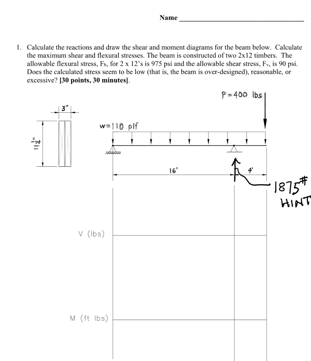Name 1. Calculate the reactions and draw the shear and moment diagrams ...