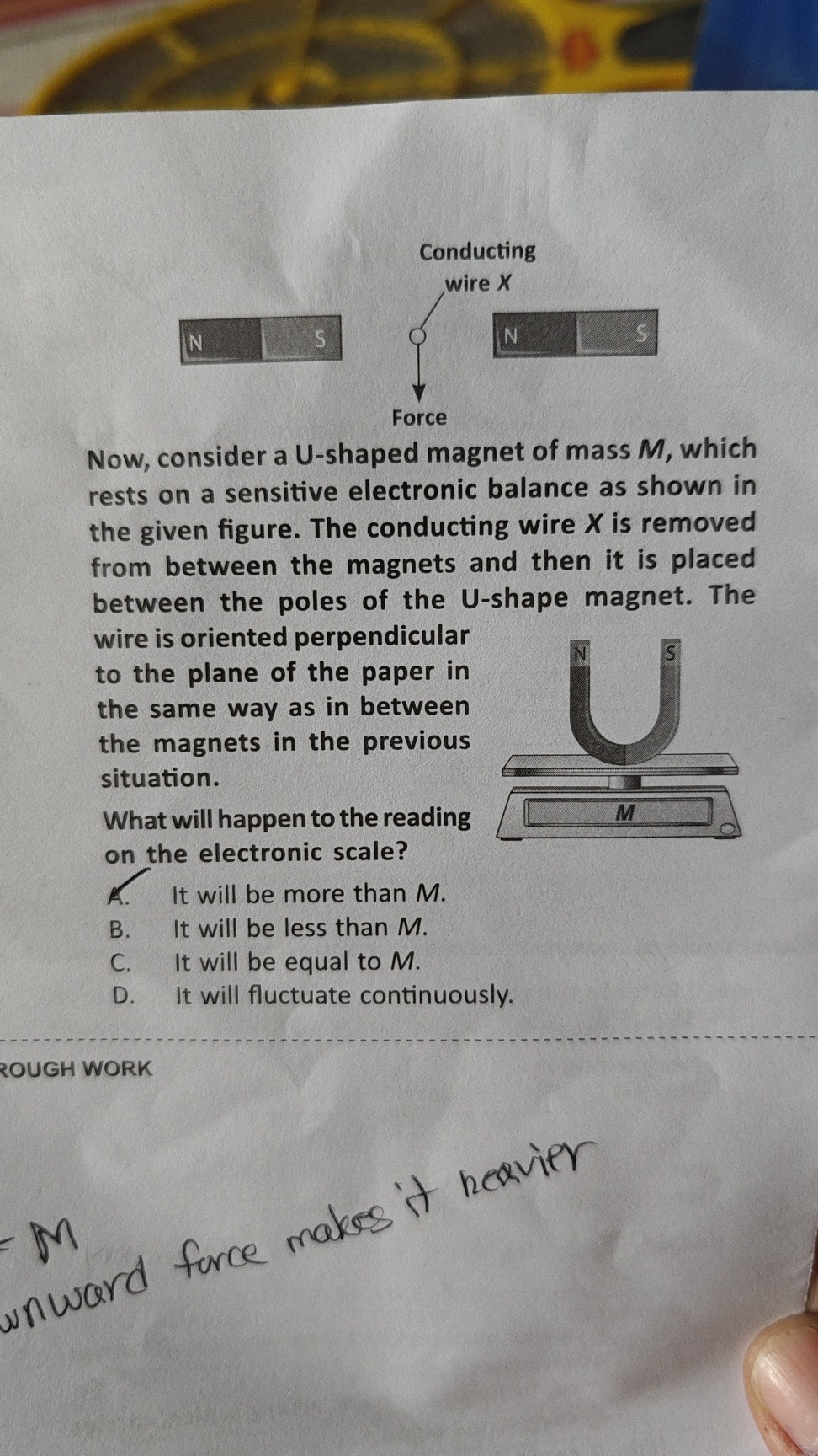 now consider a u shaped magnet of mass m which rests on a sensitive ...